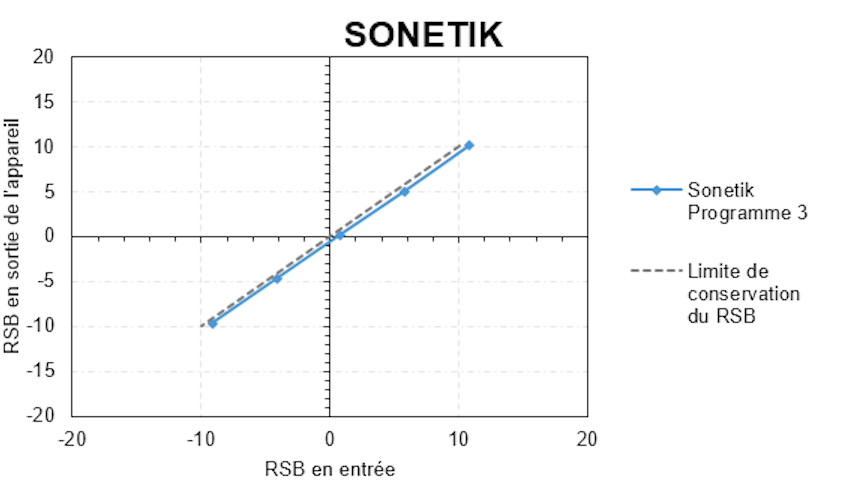 sntk